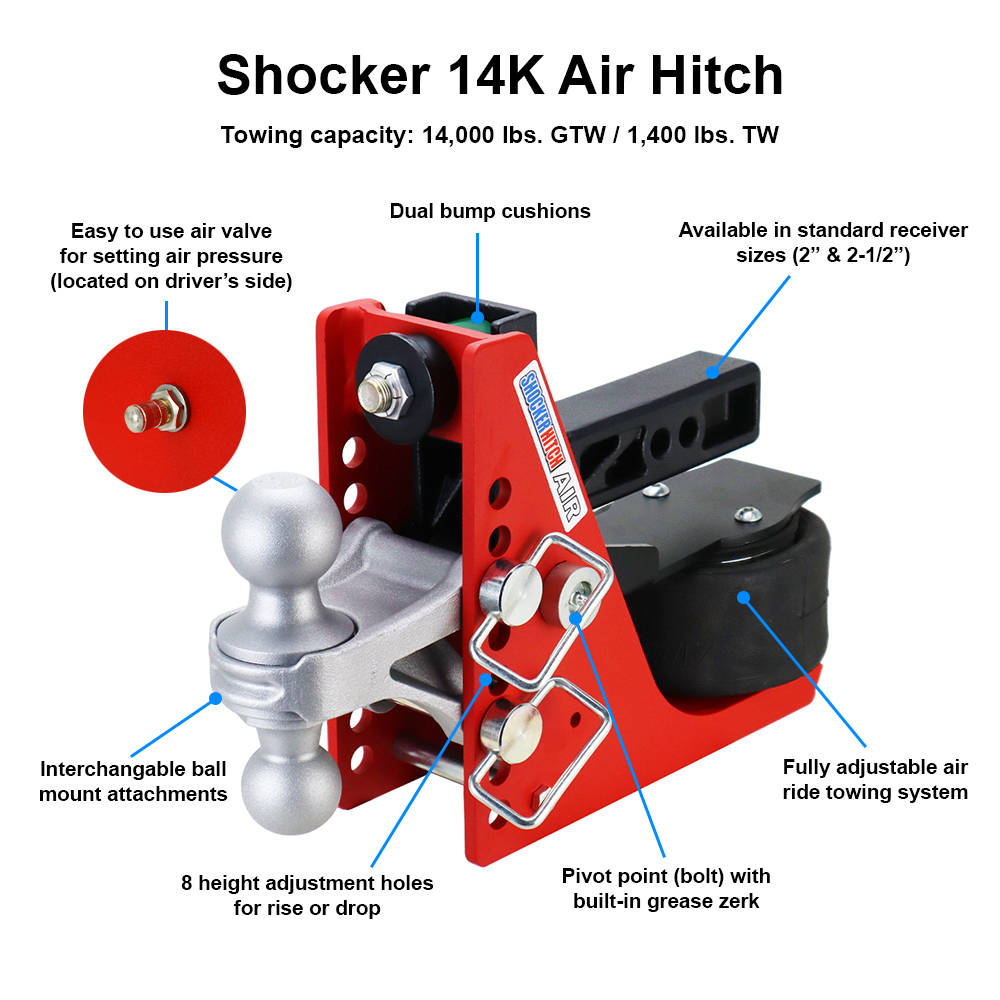 Shocker 14K Air Receiver Hitch (Build Your Own)