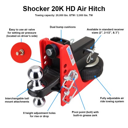 Shocker HD Air Hitch Sway Bar Control Tow Kit - Part #: SH-HD620-250C ...