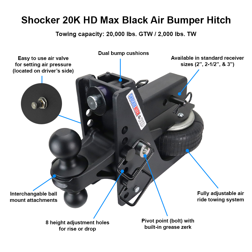 Shocker HD 20K Max Black Air Hitch Base Frame Assembly Complete – No ...