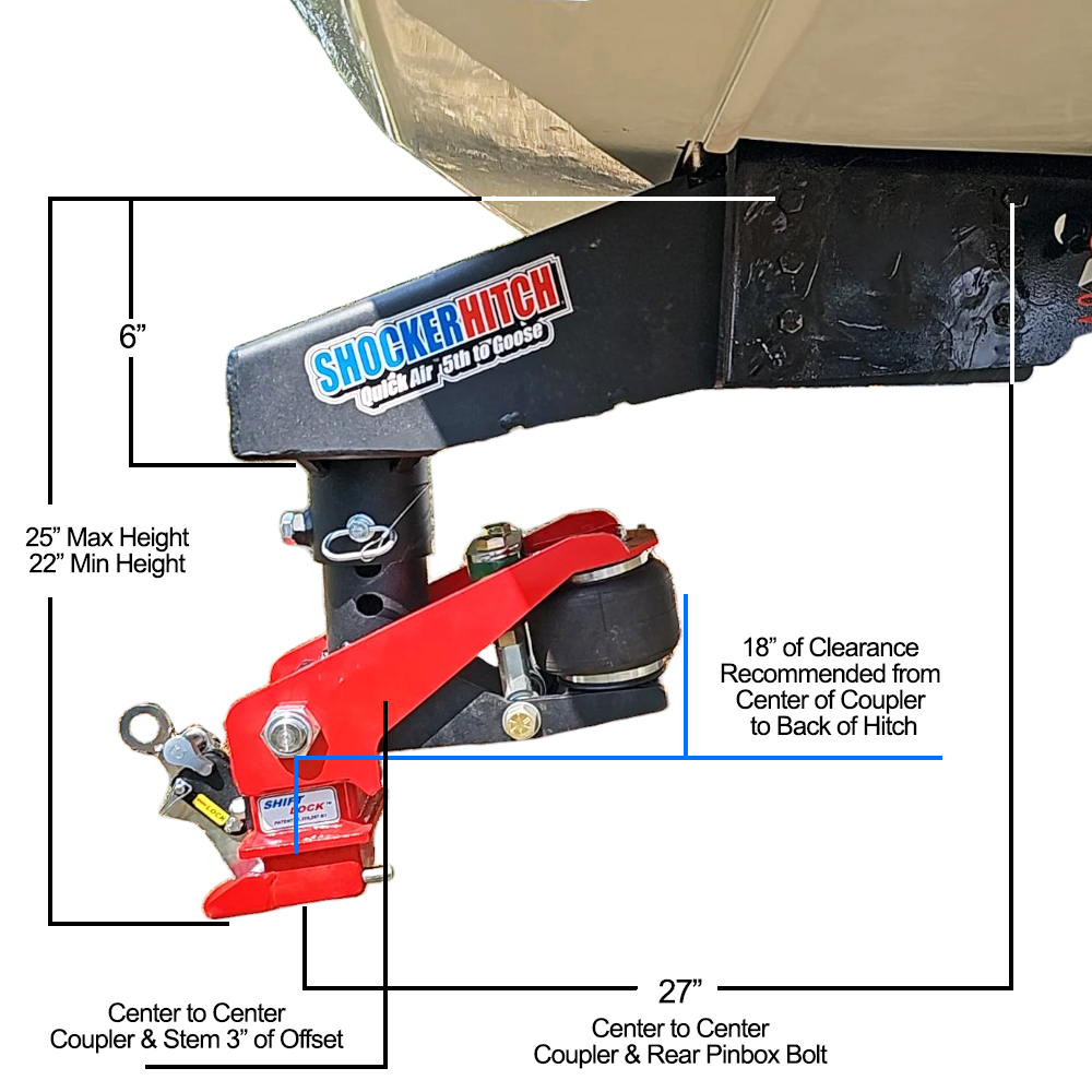 Shocker Quick Air 5th Wheel to Gooseneck Setup Instructions